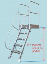 Scari aluminiu, platforme aluminiu, schele aluminiu si otel
